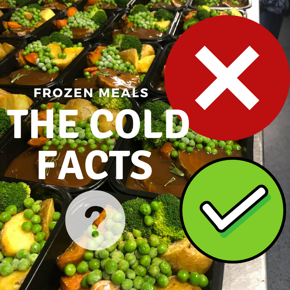 Frozen is the New Fresh! – Fresh Chef Frozen Meals